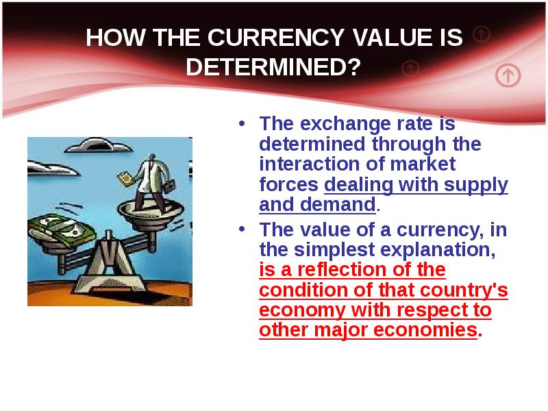Forex