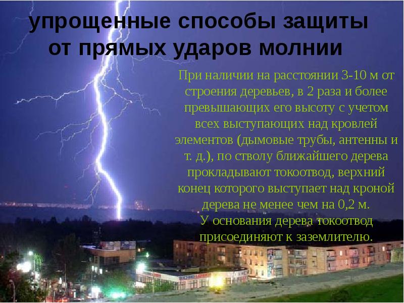 Защита от молнии