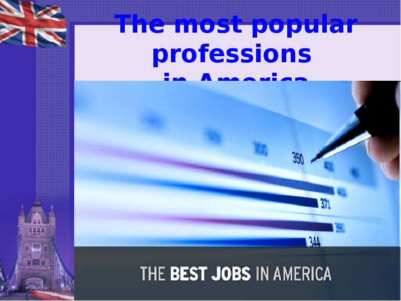 The most popular professions in America