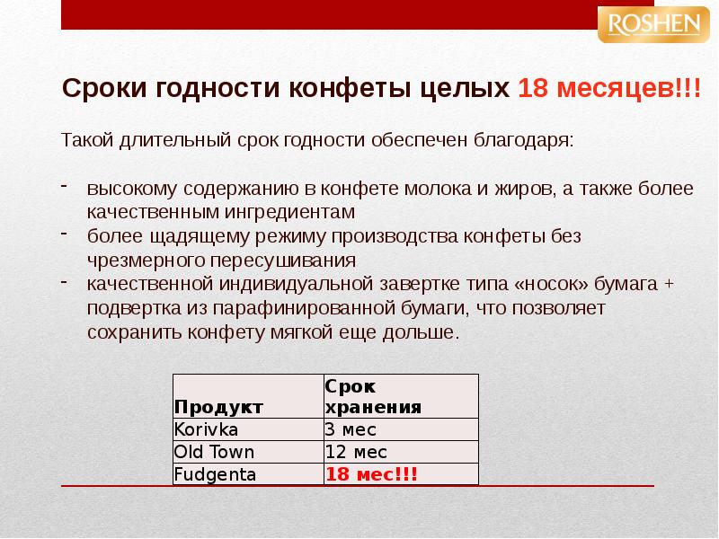 Fudgenta, новинка от Рошен