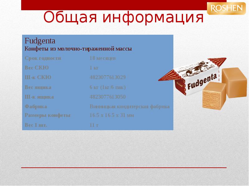 Fudgenta, новинка от Рошен