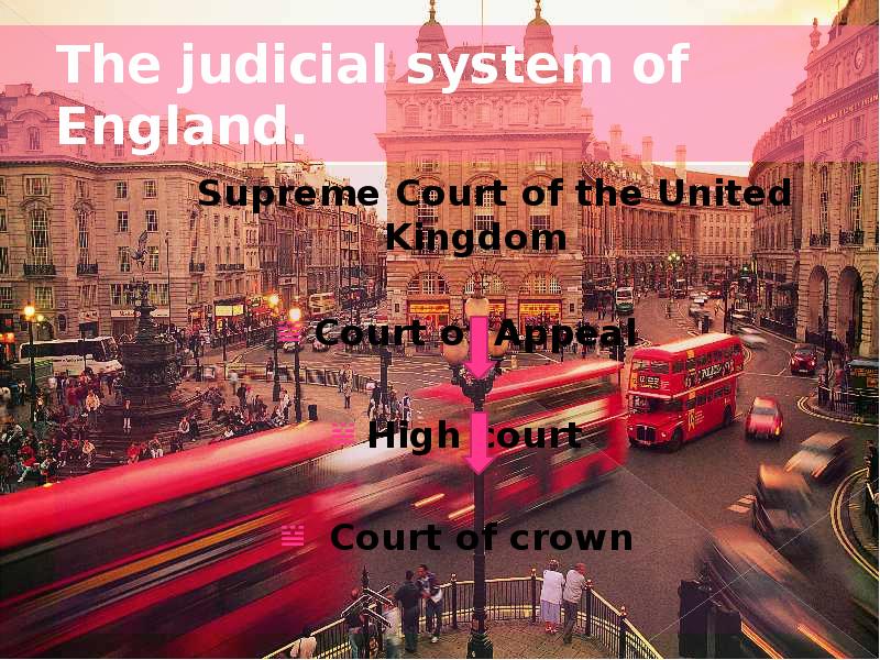 The judicial system of Great Britain