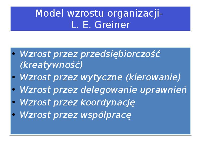Zachowania organizacyjne. Model L.E. Greinera