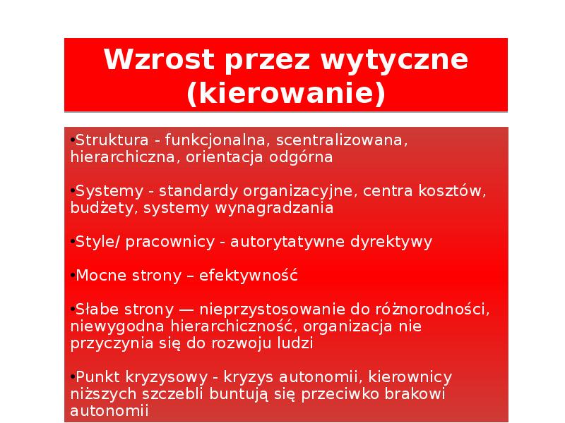 Zachowania organizacyjne. Model L.E. Greinera