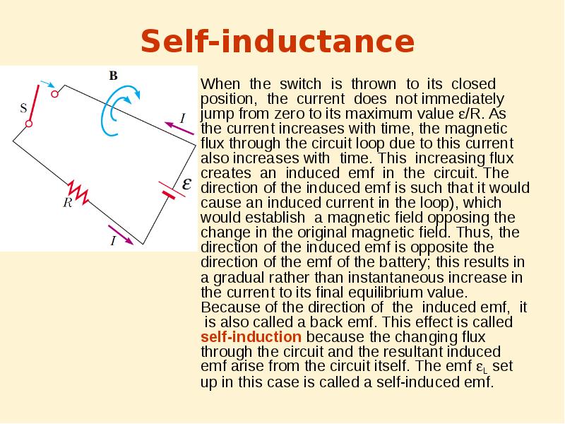 Inductance. Self-inductance