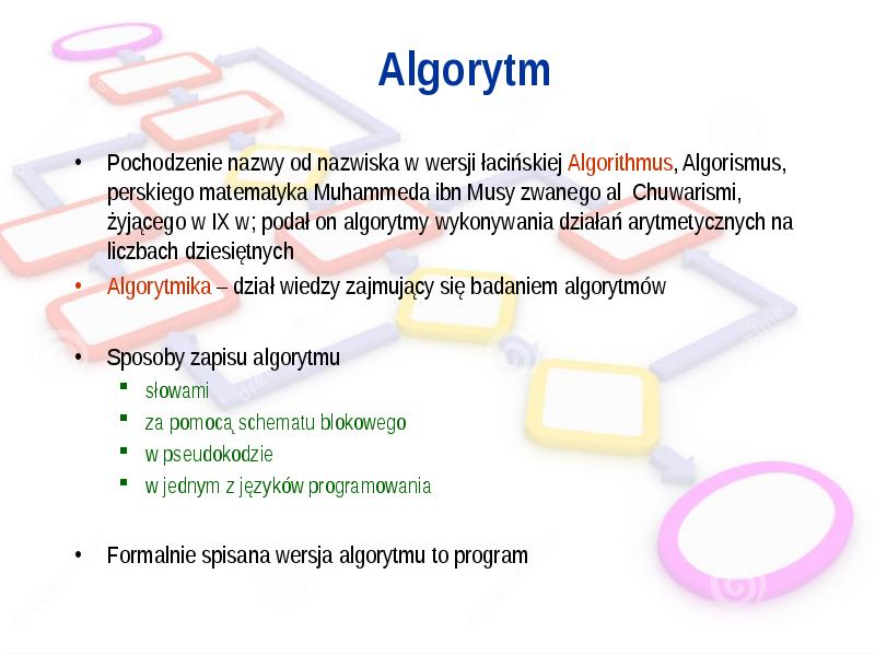 Podstawowa wiedza o algorytmach