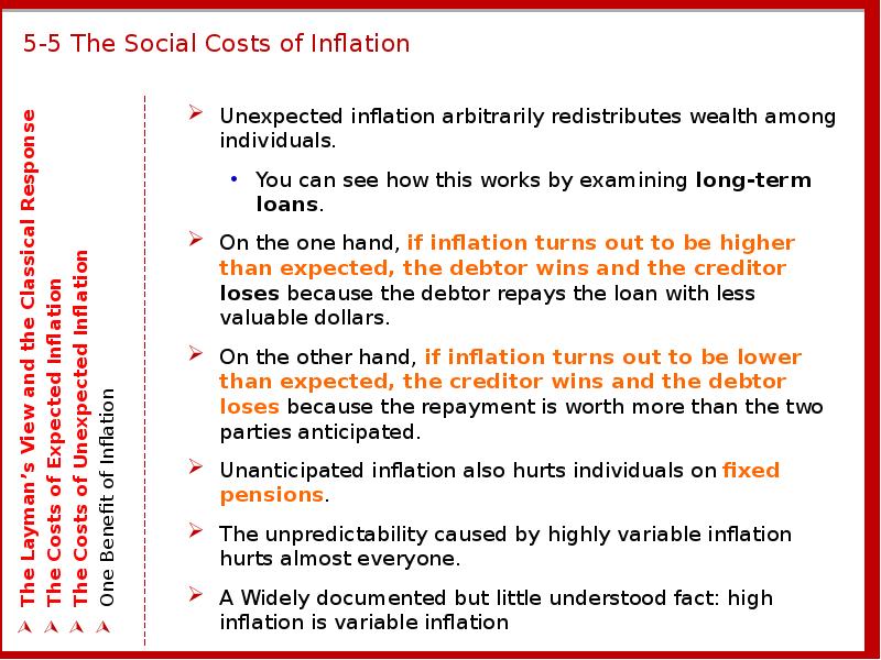 05 II. Inflation. Its causes, effects, and social costs