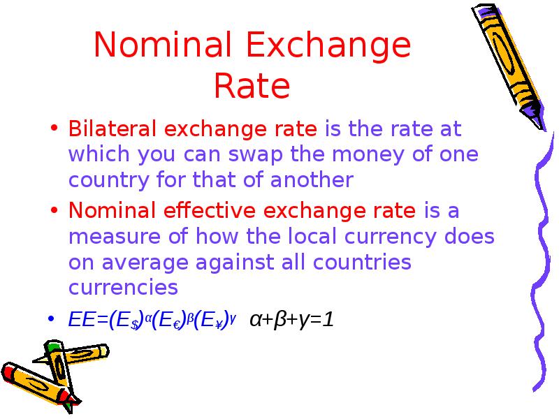 The theory of exchange rate determination