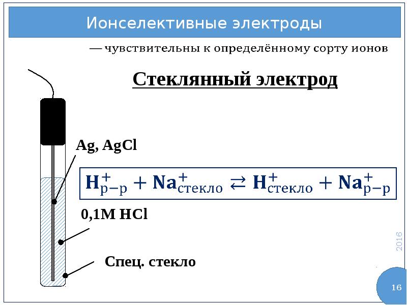 Классификация электродов. (Лекция 4)