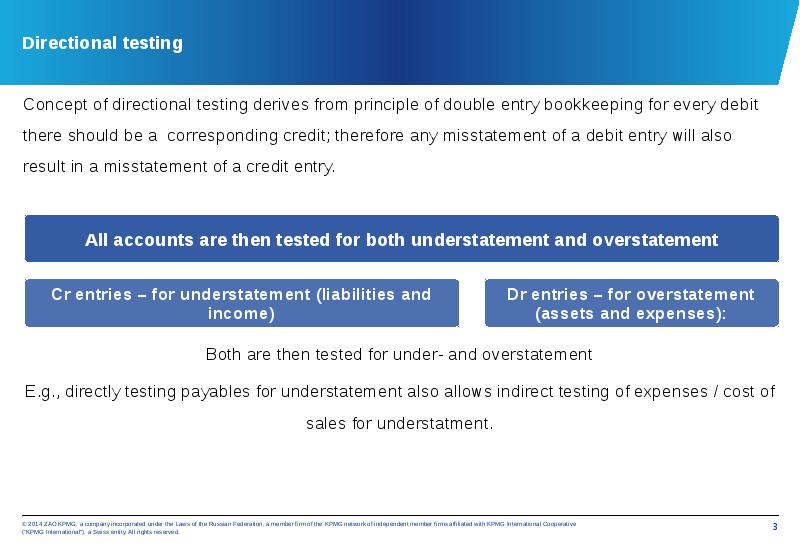 Procedures for student. Directional testing
