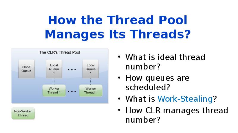 Multithreading/Multitas king. Task Parallel Library. Patterns