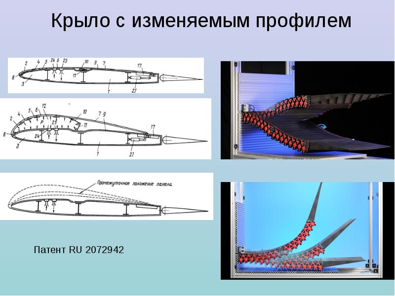 Нормальная аэродинамическая схема