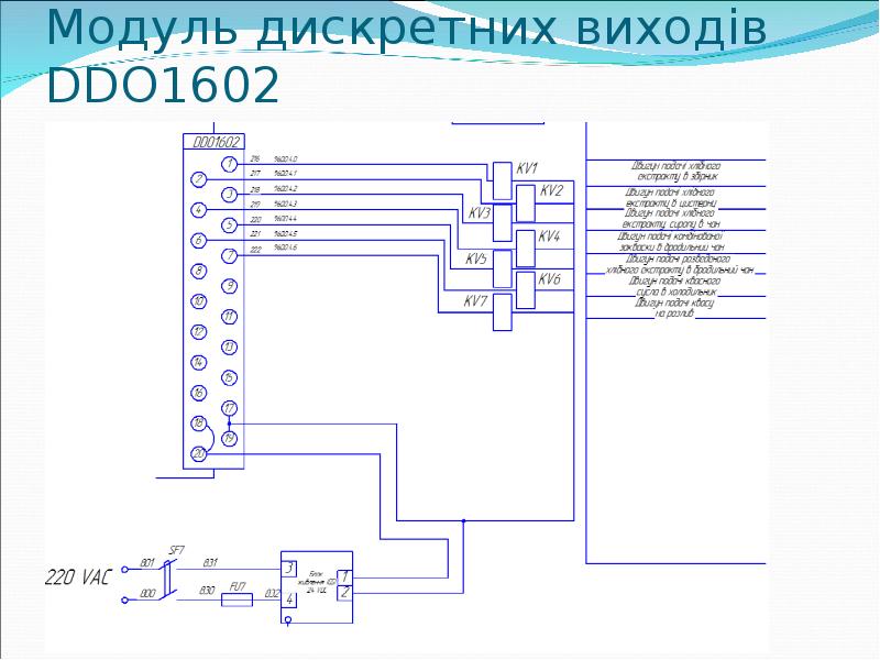 Диплом. Автоматизована системи управління виробництвом безалкогольних ...