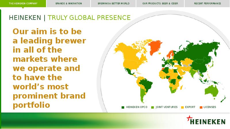 Heineken