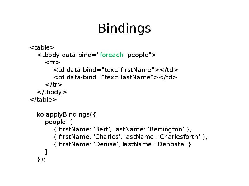 Knockout.js. MVVM library