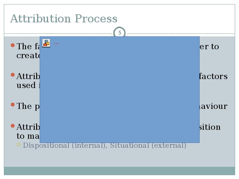 Learning Outcomes. Attribution