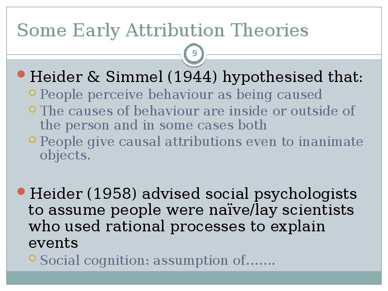 Learning Outcomes. Attribution
