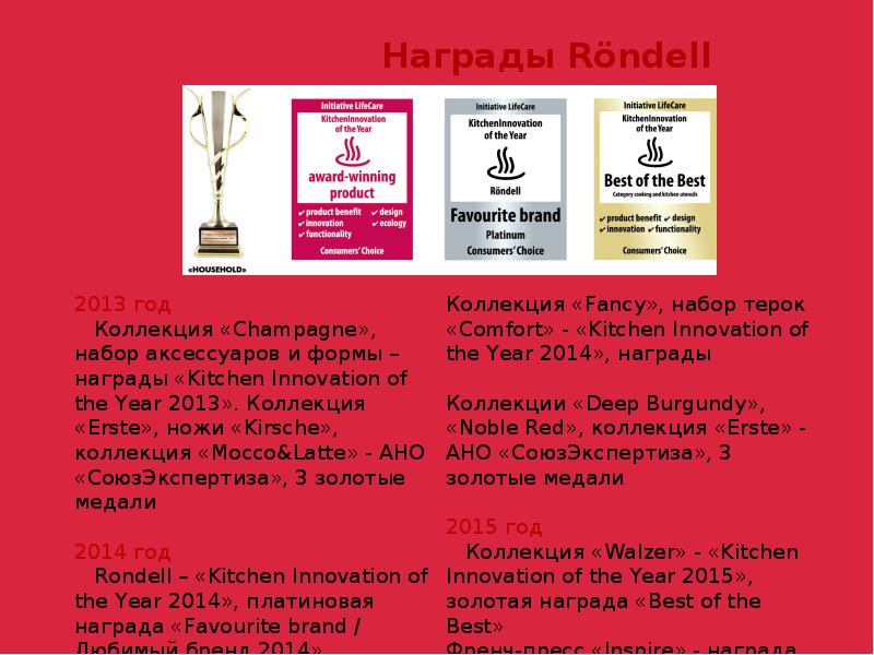 Посуда Rondell