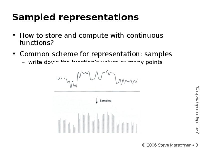Sampling and Reconstruction