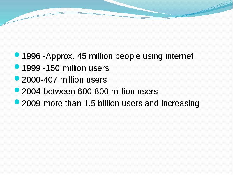History of the internet