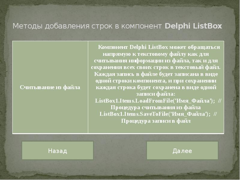 Компоненты списка. ListBox, ComboBox (Delphi)