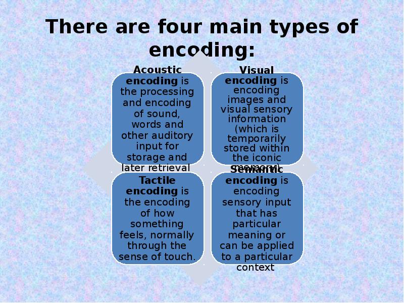 Cognitive psychic processes