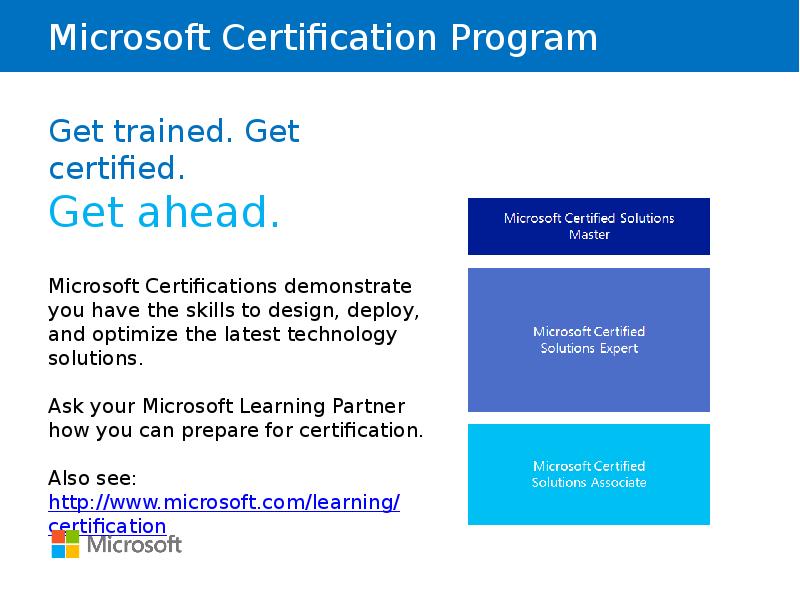 Microsoft Official Course. Programming in C#