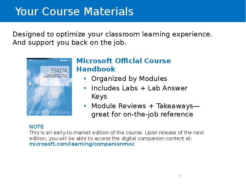 Microsoft Official Course. Programming in C#