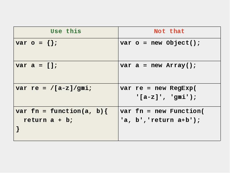 OOP part2. Constructors