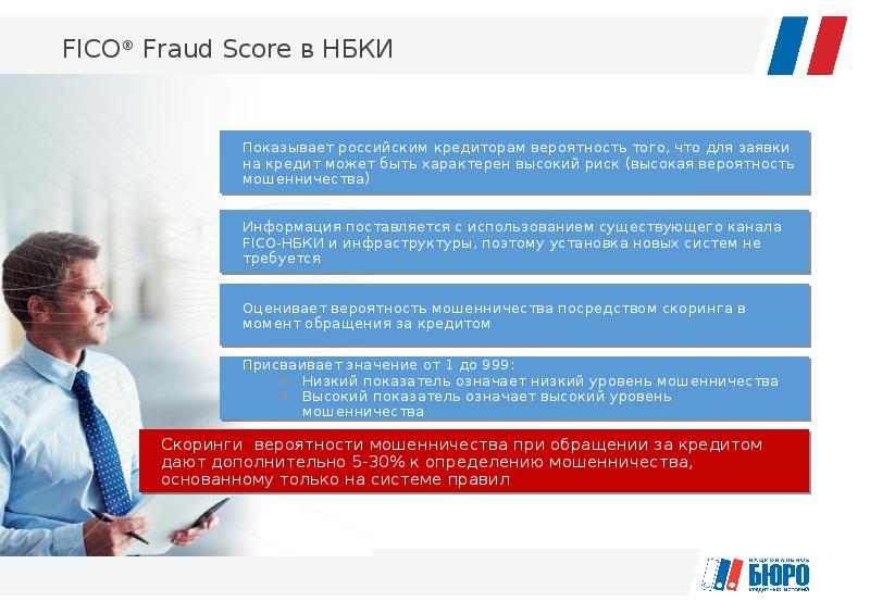 FICO® Fraud Score. НБКИ - презентация, доклад, проект