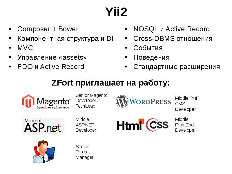 Общая архитектура Yii2