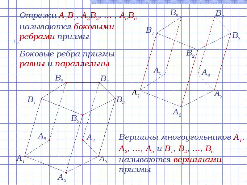 Призма