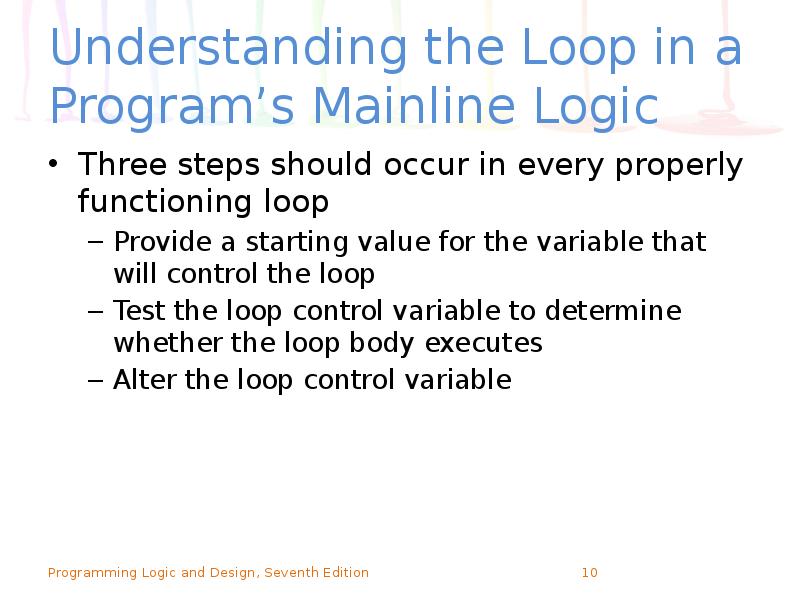Programming logic and design seventh edition. Chapter 5. Looping