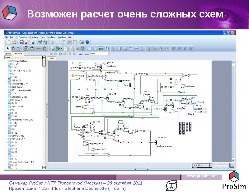 ProSimPlus. Моделирование и оптимизация установившихся технологических ...