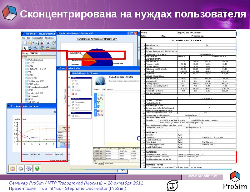 ProSimPlus. Моделирование и оптимизация установившихся технологических ...