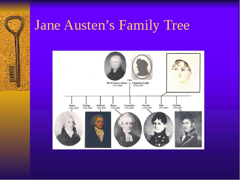Jane Austen. Woman Writer of the 19th Century