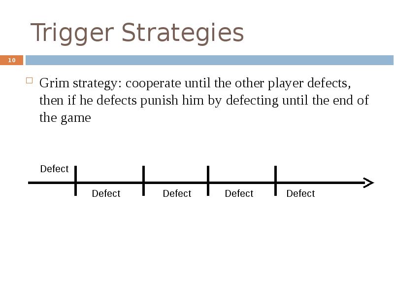 Repeated games. (Lecture 6)