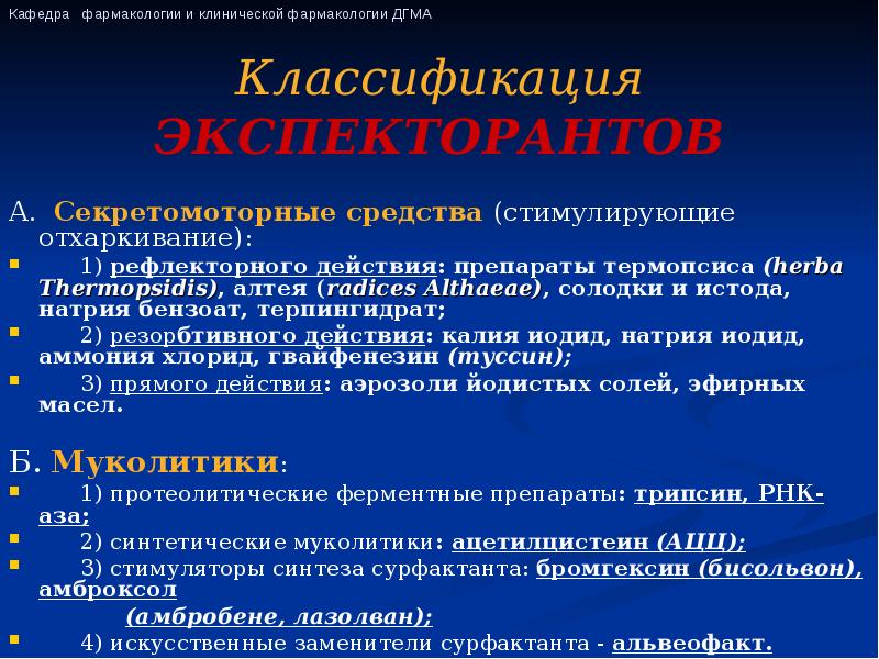 Средства, влияющие на функции органов дыхания