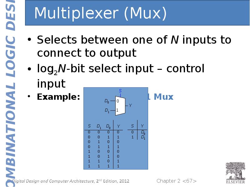 Combinational logic design