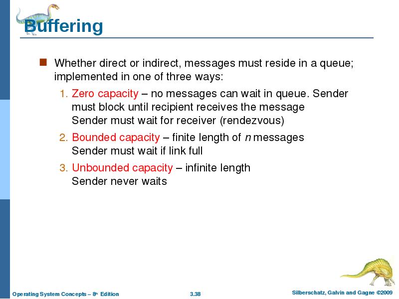 Operating system. Processes