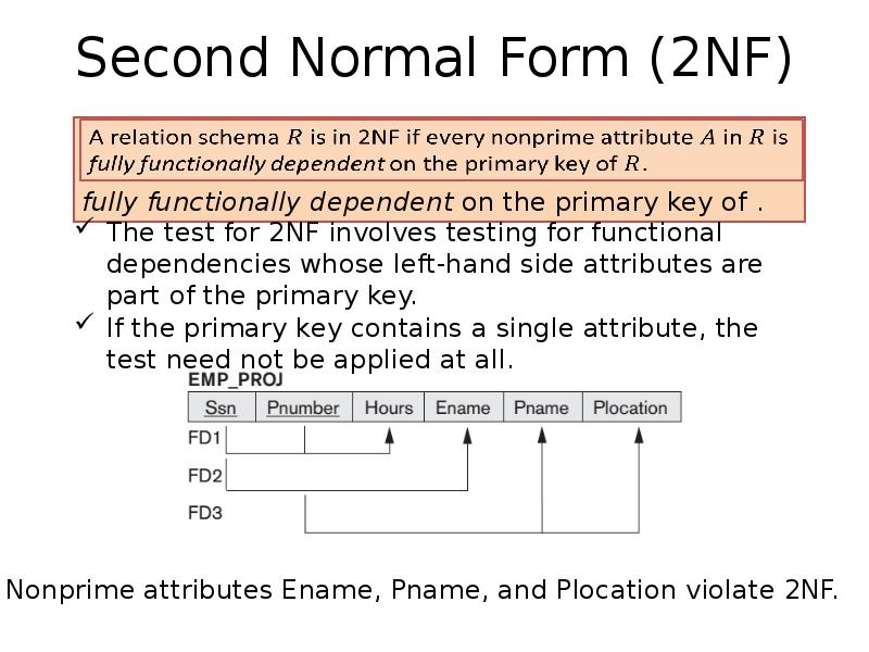 Analysis and Design of Data Systems. Functional Dependencies and Normalization Theory (Lecture 15)