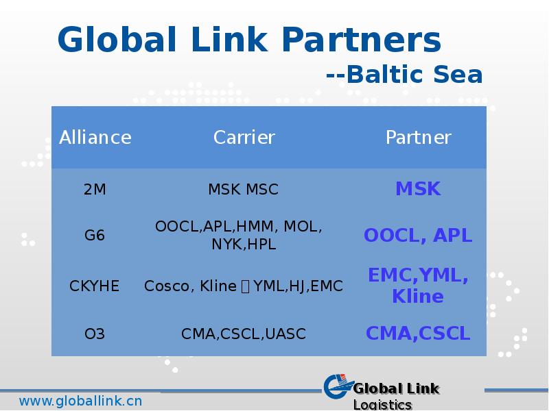 Global link logistics