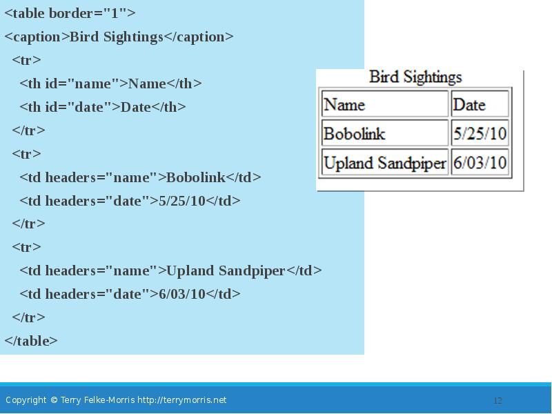 Web Development & Design Foundations with HTML5 8th Edition