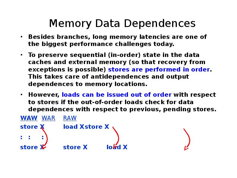 Memory Data Flow