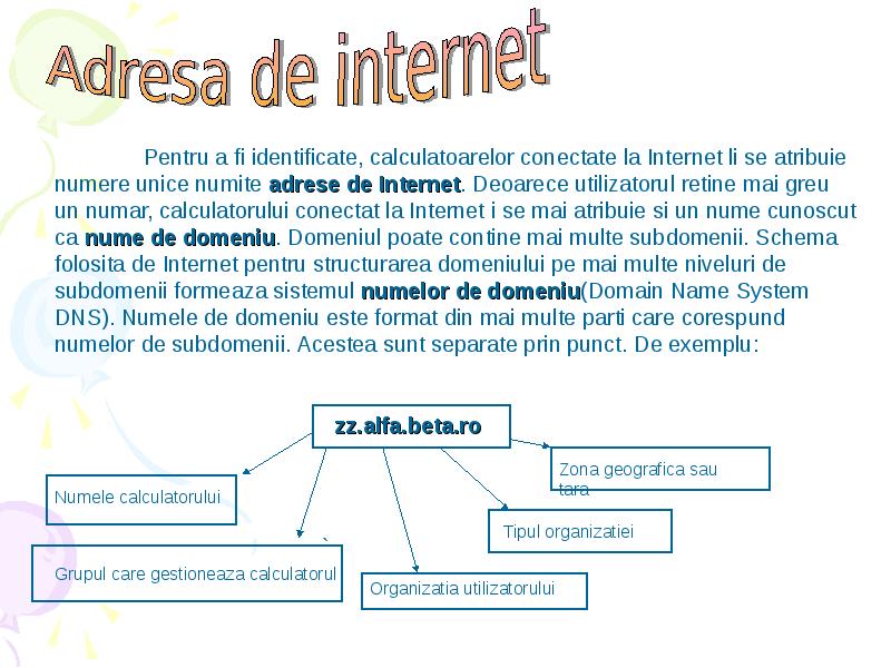 Istoria internetului/