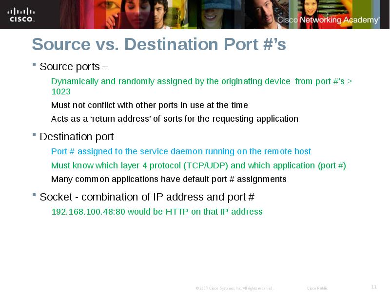 Osi transport layer. Network fundamentals. (Chapter 4) - презентация ...