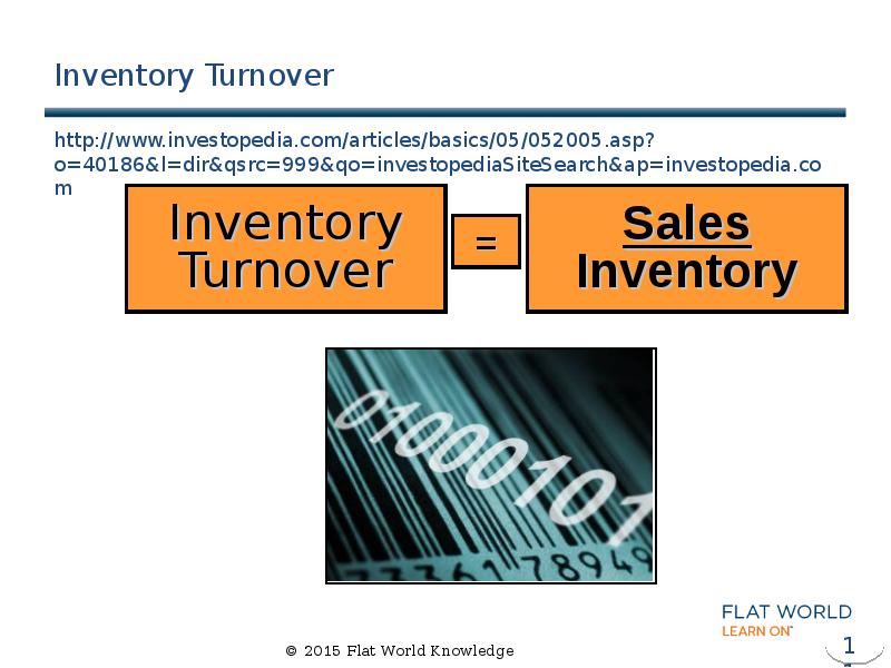 Exploring business. Exam preparation