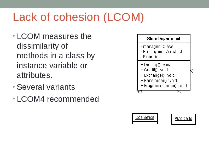 Software design. (Lecture10)