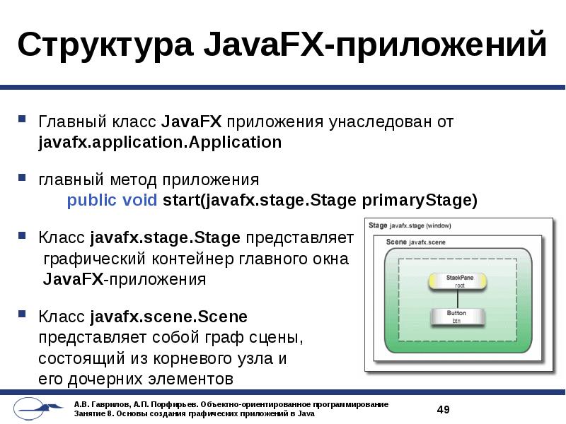 Создание графических приложений в Java