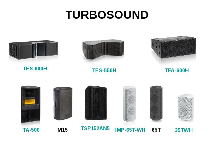Turbosound - презентация, доклад, проект